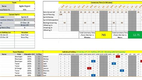 Excel Resource Management Template