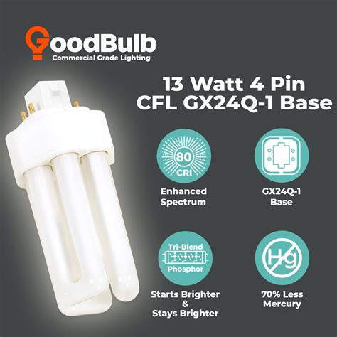 Goodbulb 13w Cfl Plug In Light Bulb 4100k Cool White For Clean Prof
