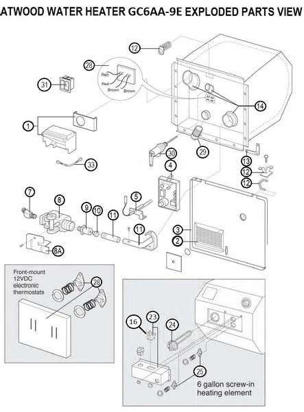 Step By Step Guide Atwood G6a 8e Wiring Diagram Explained