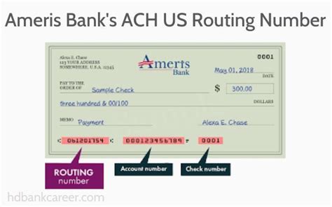 Ameris Bank Routing Number Ach Us Updated 2022 In 2022 Banking