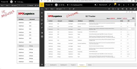 power bi report customized visual powerapps embedd microsoft fabric community