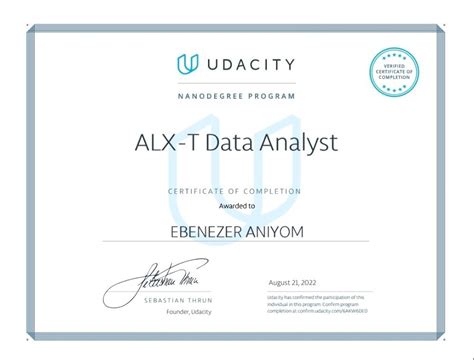 Ebenezer Aniyom On Linkedin Alxt Dataanalyst Data Analyst