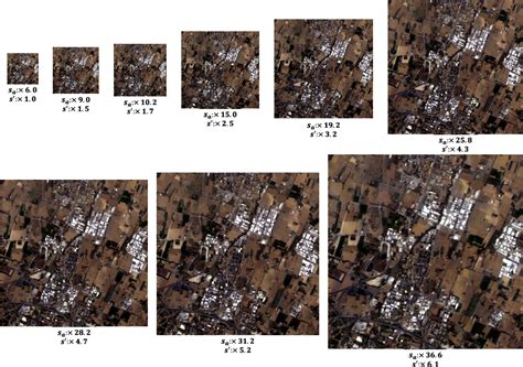 Figure 11 From Two Spectral Spatial Implicit Neural Representations For Arbitrary Resolution