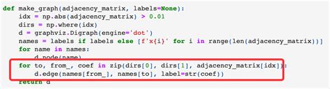 The Direction Of The Graph S Edges Seems Not Right Issue 859 Py