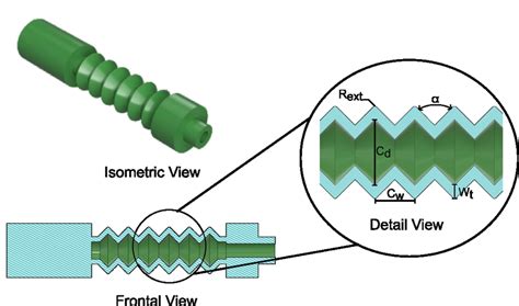 Design Description Of The Soft Pneumatic Robot For Peristaltic
