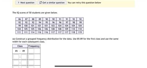 Solved Construct A Grouped Frequency Distribution For The
