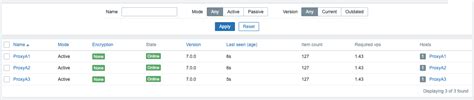 Proxy Loadbalancing Zabbix 7 Monitoring