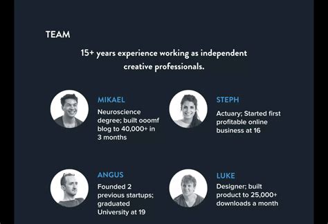 The Art Of Creating A Pitch Deck Team Slide [ Examples]