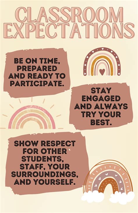 My Classroom Expectations Poster Classroom Expectations Classroom