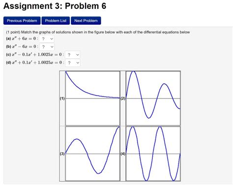 Solved Assignment 3 Problem 6 Previous Problem Problem List