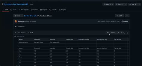 working with business data in power query resagratia