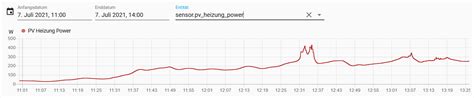 Automation Not Triggering Whats Wrong Configuration Home