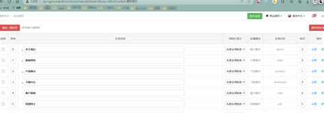 通过访问URL地址 分钟内渗透你的网站很刑很可拷 努力的小雨 博客园