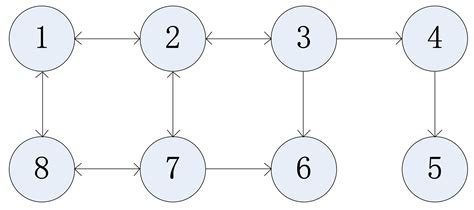 Consensus Of Multi Agent Systems With Unbounded Time Varying Delays