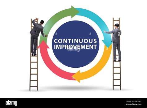 Continuous Improvement Concept In Business Stock Photo Alamy