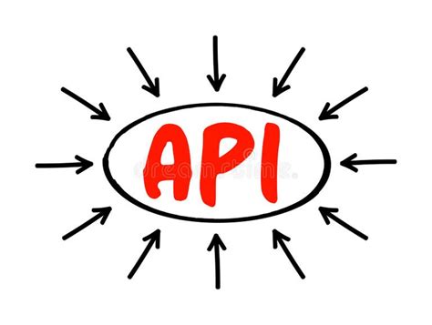 Api Application Programming Interface Connection Between Computers Or Between Computer