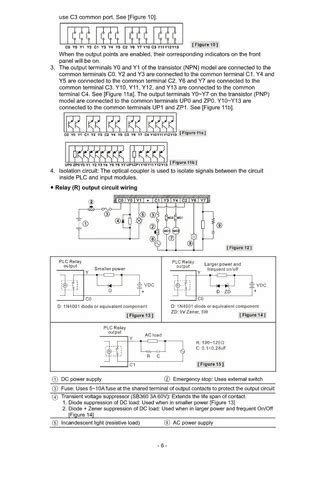Delta Plc Dvp28sv11t2 16di 12do At ₹ 14000 In Coimbatore Id