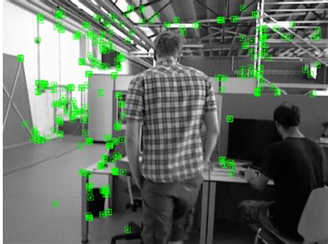 GitHub Gio Ch Deep SLAM Objective Of This Project Is Investigation Of Improving Robustness