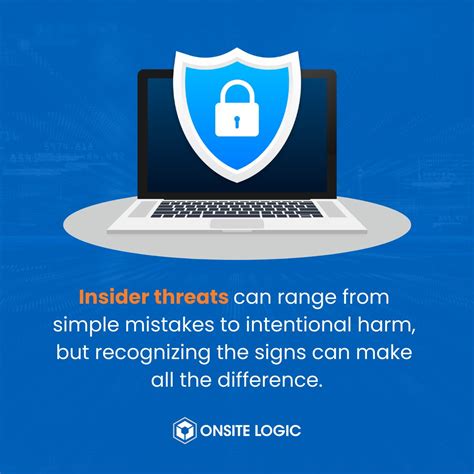 Onsite Logic On Linkedin Insiderthreats Cybersecurity Internalrisks Dataprotection