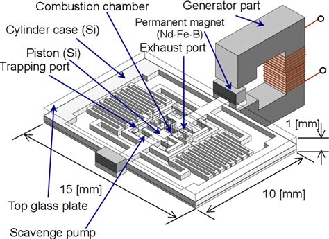 Figure 1 From Design Of A Micro Reciprocating Engine For Power Generation Semantic Scholar