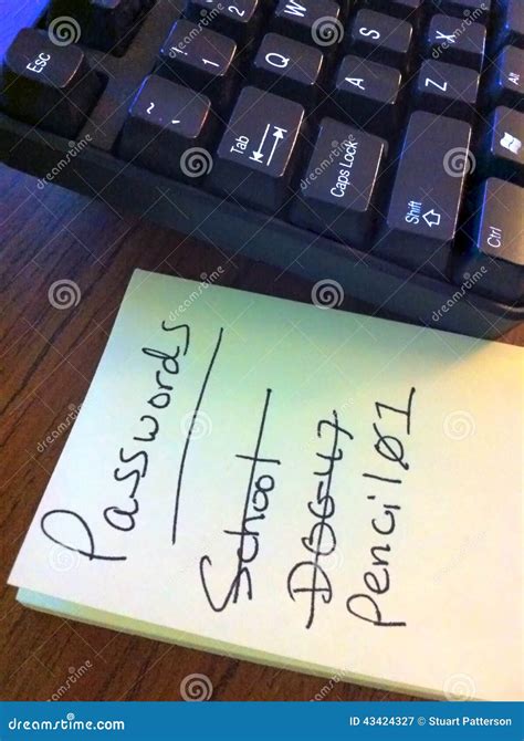 Keyboard And Note With Password List Stock Image Image Of List
