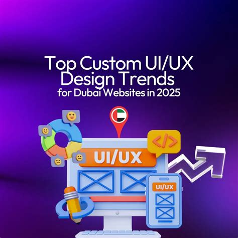Custom Ui Ux Trends For Dubai Websites In 2025