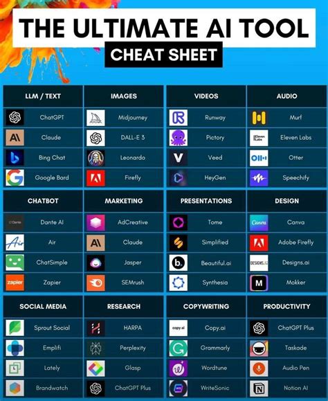Pin By Pabloego Graphix🪪 On Pins By You In 2024 Social Media Research Marketing Tools Life