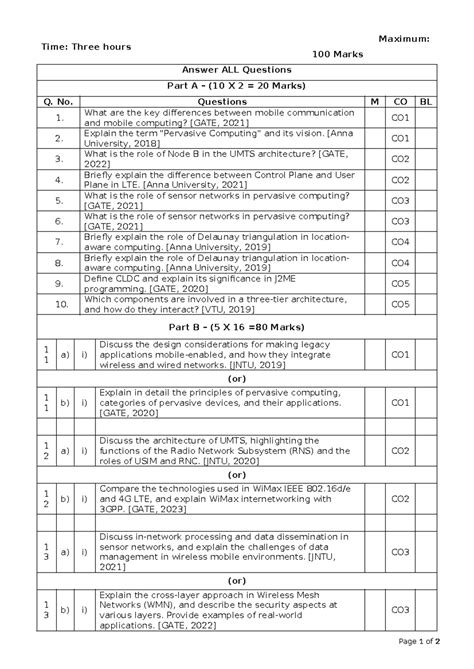 QP Template Templete Time Three Hours Maximum 100 Marks Answer ALL Questions Part A 10