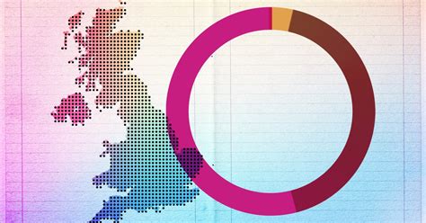 Census Size Of England And Wales Lgbtq Population Confirmed