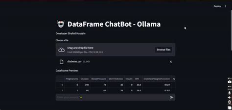 shahid hussain on linkedin datascience ai machinelearning chatbot streamlit llama2b