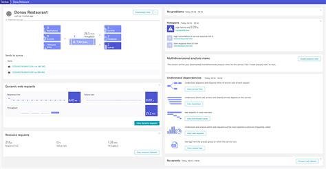 Install The Zos Java Module — Dynatrace Docs