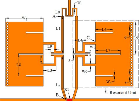 The Configuration Of The Dual‐band Filtering‐response Hmsiw Power