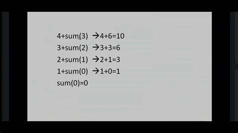 Recursion Java Youtube