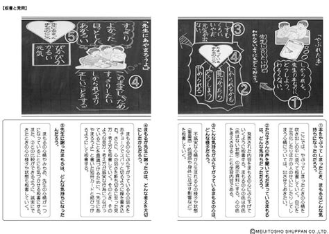 小学校 道徳授業の進め方基本型 発問写真で見る板書
