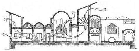 Gallery Of What Is A Traditional Windcatcher 18