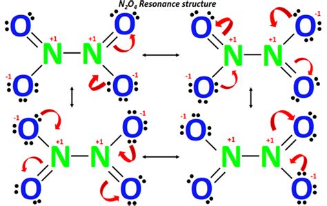 N2o4 Lewis Structure Molecular Geometry Bond Angle Polarity