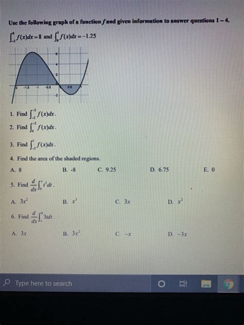 Solved Use The Following Graph Of A Functionſ And Given
