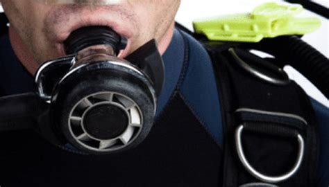 How To Write A Demonstration Speech Outline Synonym