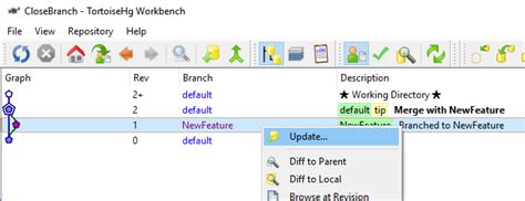 Mercurial Via Tortoisehg Merge A Named Branch Then Close It Stack Overflow