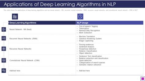 Nlp PowerPoint Templates Slides And Graphics
