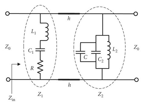 The Configuration And Equivalent Circuit Of The Miniaturized Band Pass