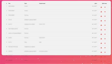 Php Jquery Ui Multi Datepicker Issue On Retrieving Dates Stack Overflow