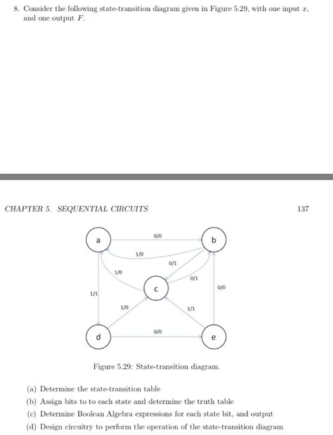 Solved 8 Consider The Following State Transition Diagram
