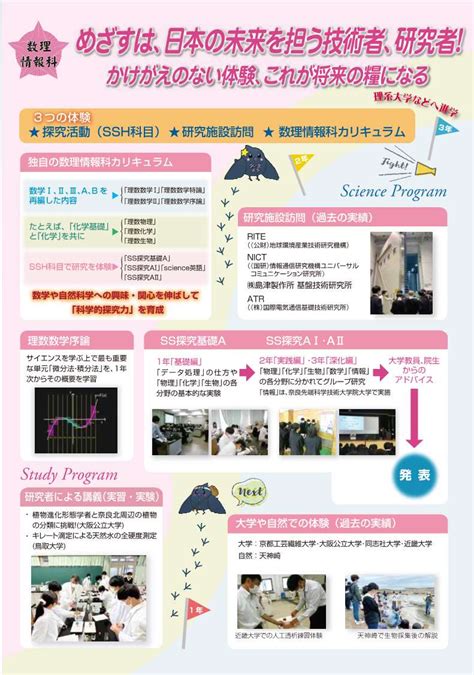 【2023年度】学校案内リーフレット 奈良県立奈良北高等学校