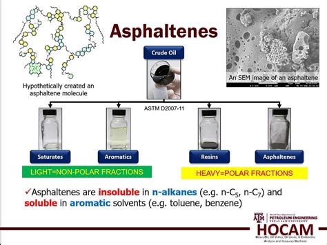 Asphaltenes Hocam
