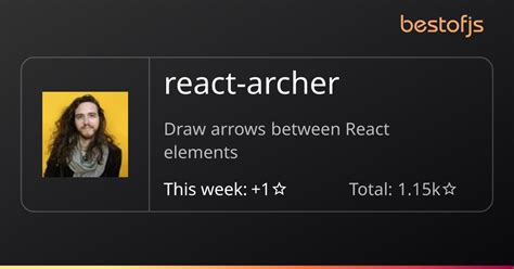 best of js react archer