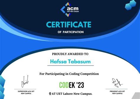 Hafssa Tabassam On Linkedin Allahamdullualah