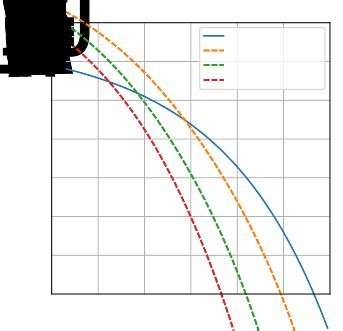 Convolutional Coding Scikit Dsp Comm Documentation