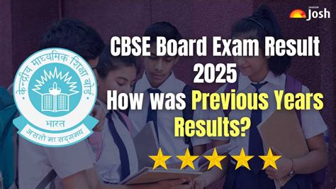 Cisce Result 2025 When Will Board Announce Isc And Icse Result