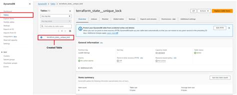 Terraform State Locking Using Dynamodb And S3 Bucket